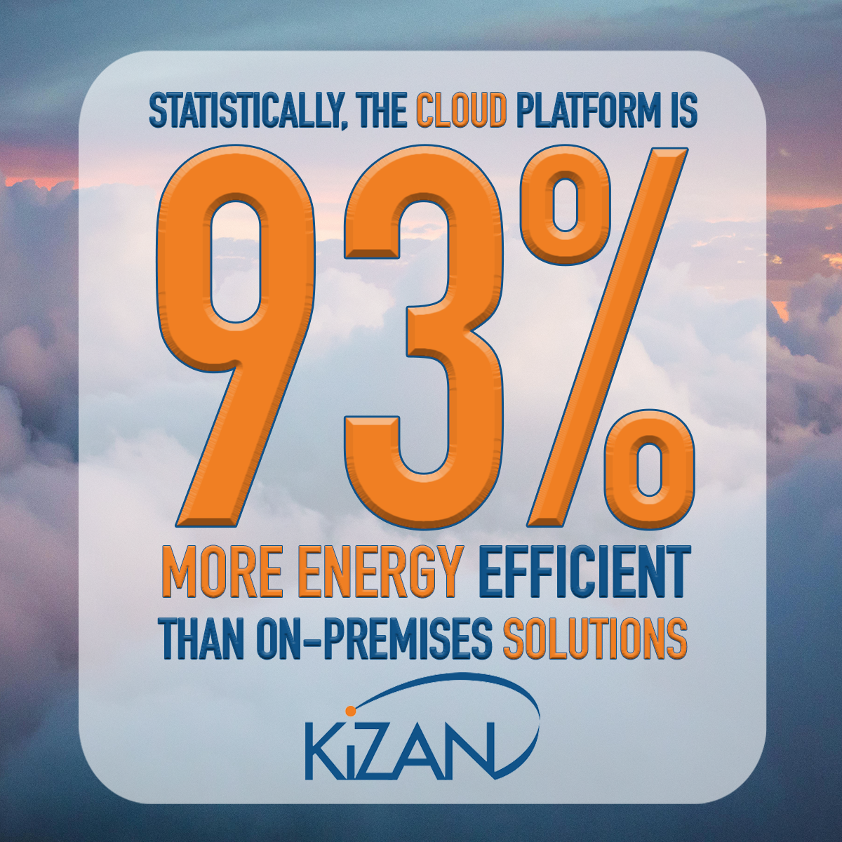 KiZAN™ Technologies Helps You Embrace Your Future with AMM
